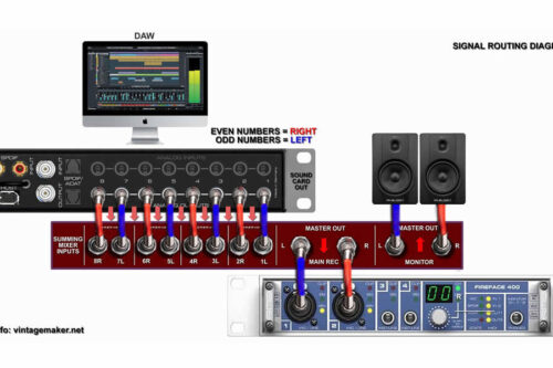 6 Input Summing Mixer - Volume Attenuator Control - LittleOne Wide 6×2 ...