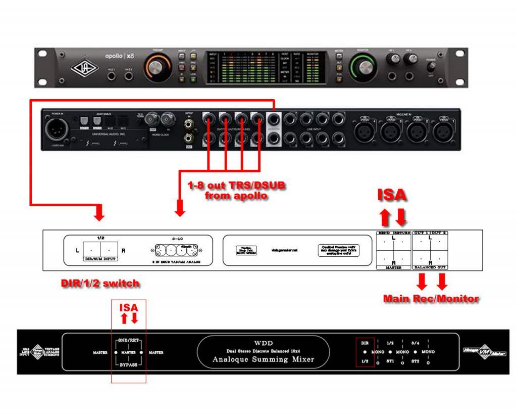 10x4 Input Analog Summing Mixer with insert designed for UAD ...