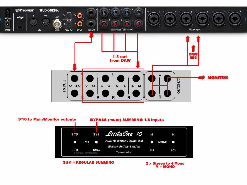 10 Input Summing Mixer for UAD Apollo x8 x8p - PreSonus Studio 1824 ...