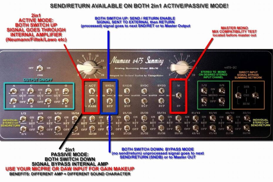 Analog Studio Mixer Docs Schemaitc Wiring Diagram Layout Documentation ...