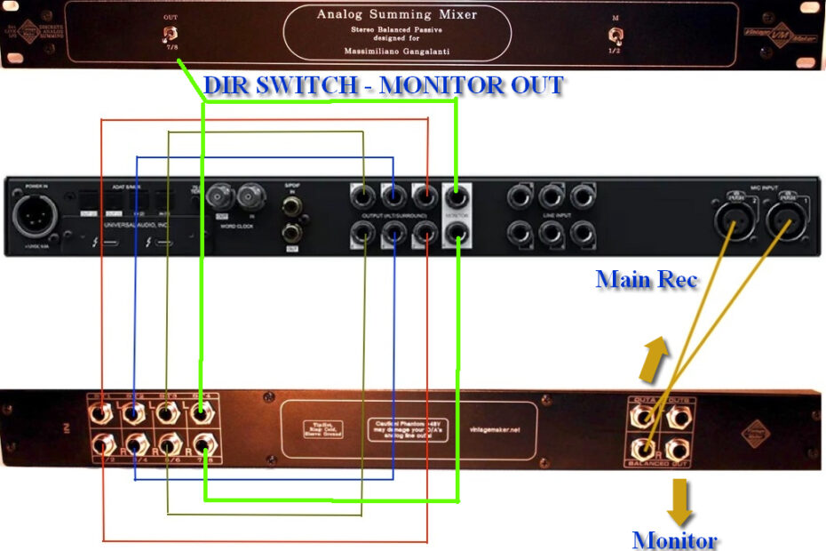 8x4 Ch Studio Mixer for UAD Apollo x6 - or - Focusrite MOTU PreSonus ...