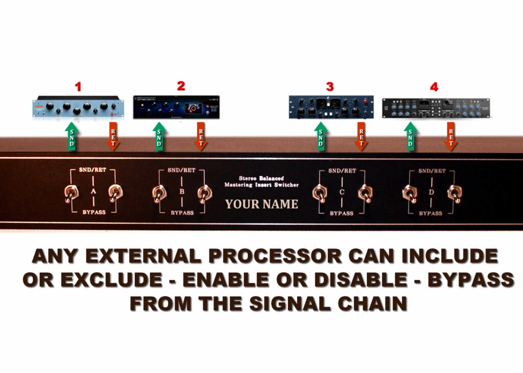 4 x Stereo TRS Mastering Insert Bypass studio switch - TRS or XLR I/O ... 4 x Stereo TRS Mastering Insert Bypass studio switch - TRS or XLR I/O ...