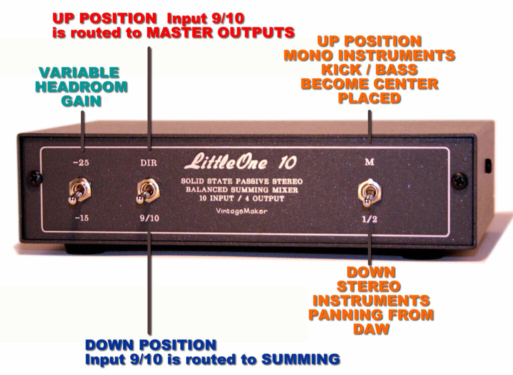 10-Channel Input Summing Box Mixer – TRS - Monitor - Mono - Variable ...